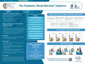 POLDERMAN_ADC Conference Poster Feb 2023 FINAL – Annual Dialysis Conference