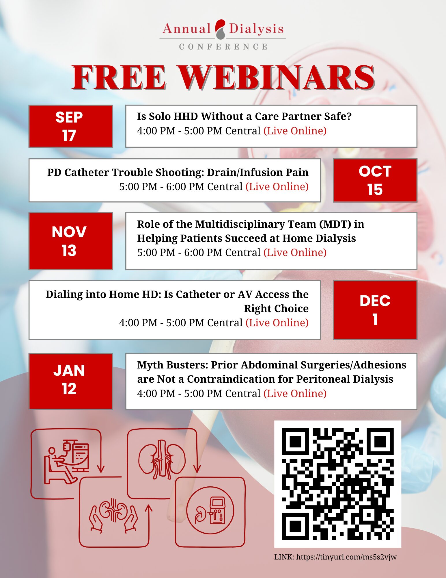 Annual Dialysis Conference – presented by the Karl Nolph, MD, division ...